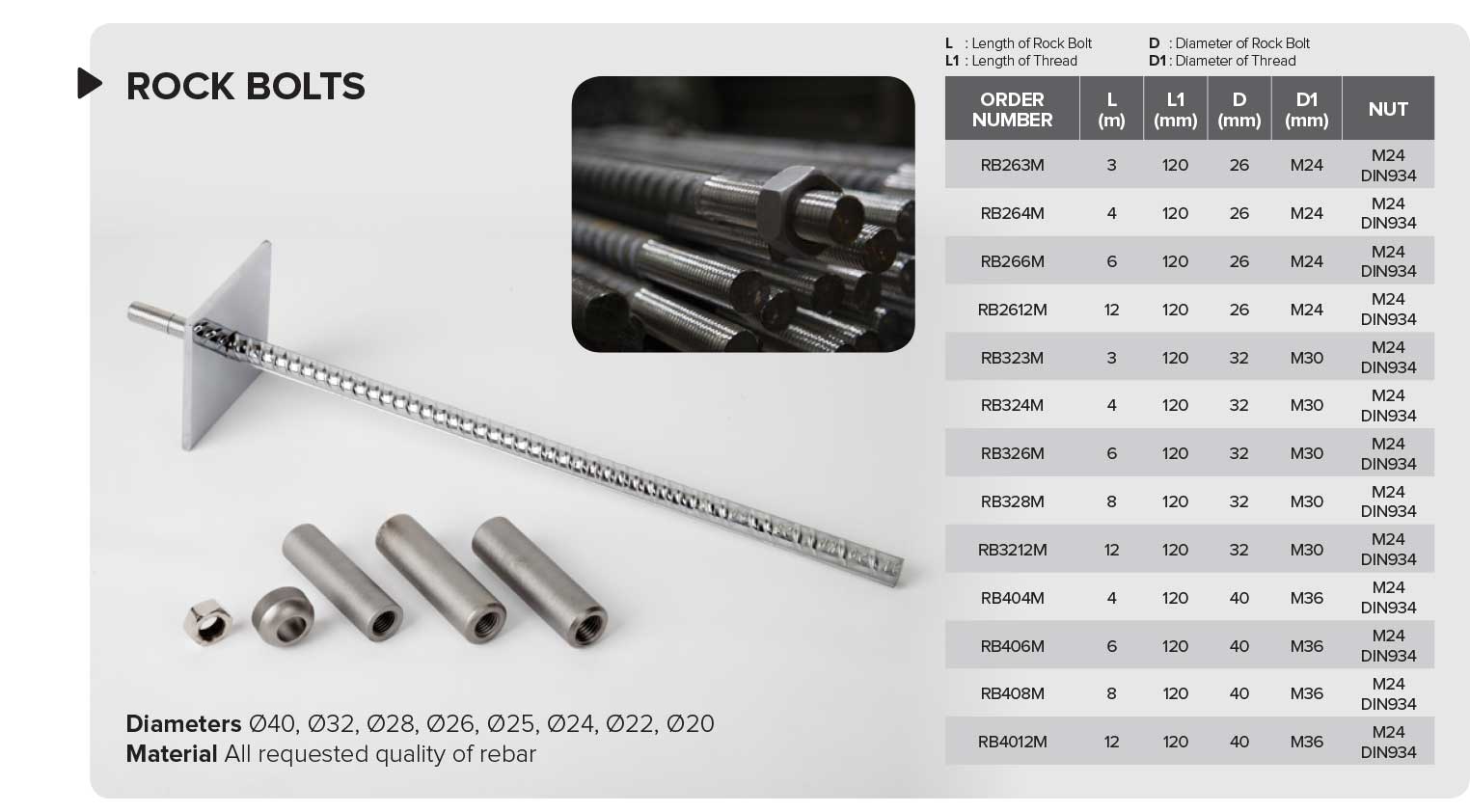 Rock Bolts - MOYA Tünel Ekipmanları